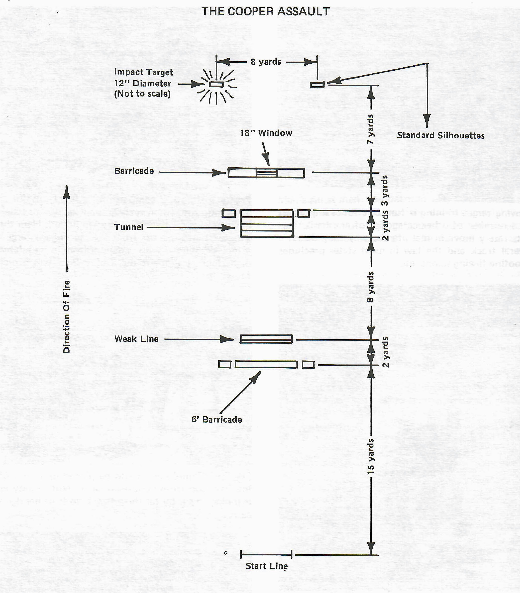 Book Review - Complete Book of Combat Handgunning (Chuck Taylor, 1982 ...